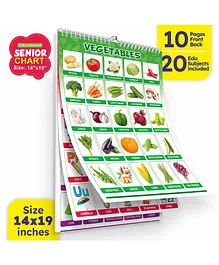 Customer Reviews: Aryans Eduworld Look N Learn Senior Chart - 20 ...