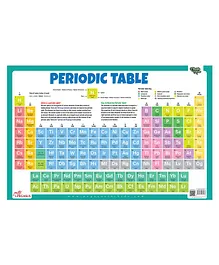 Customer Reviews: Periodic Table Laminated Primary Chart - English at ...