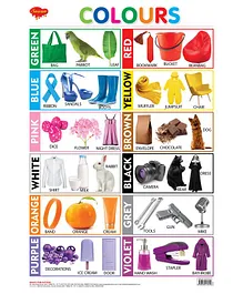 Customer Reviews: Sawan Colours Wall Chart - English at FirstCry.com
