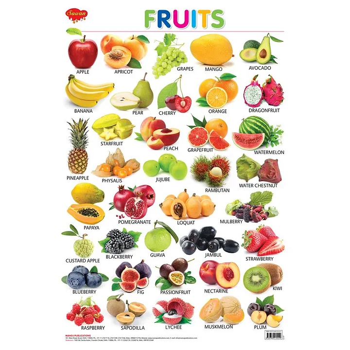 Fruits Name Chart English