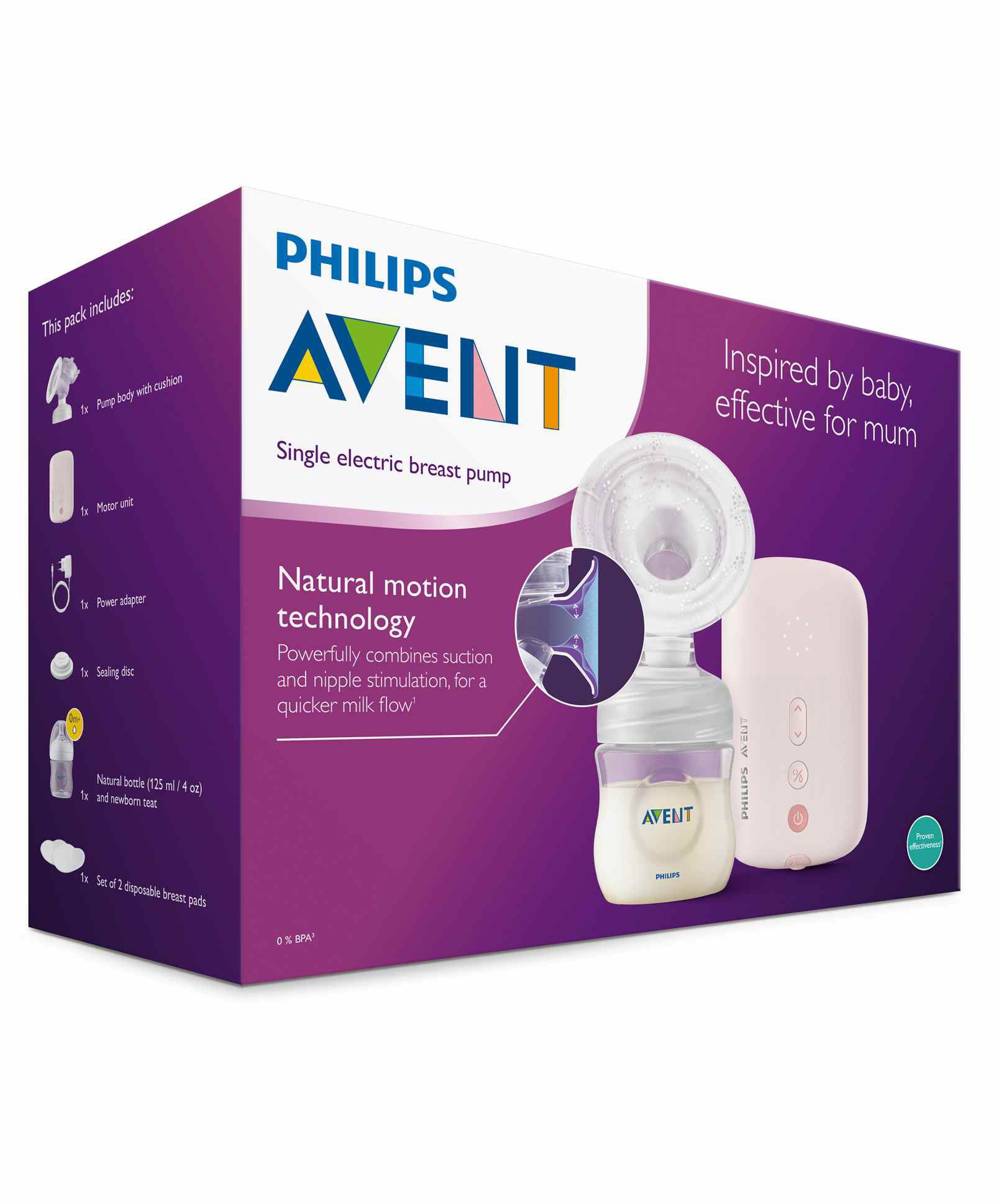Buy Philips Avent Electric Breast Pump - White 1 piece & Babyhug ...