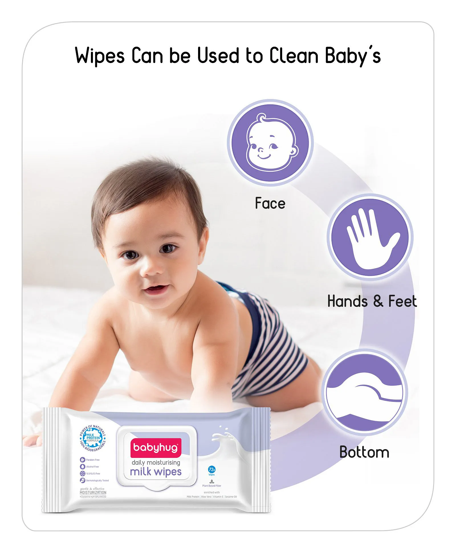 Buy Babyhug Daily Rich Moisturising Milk Wipes 72 Pieces- Pack of 6 ...