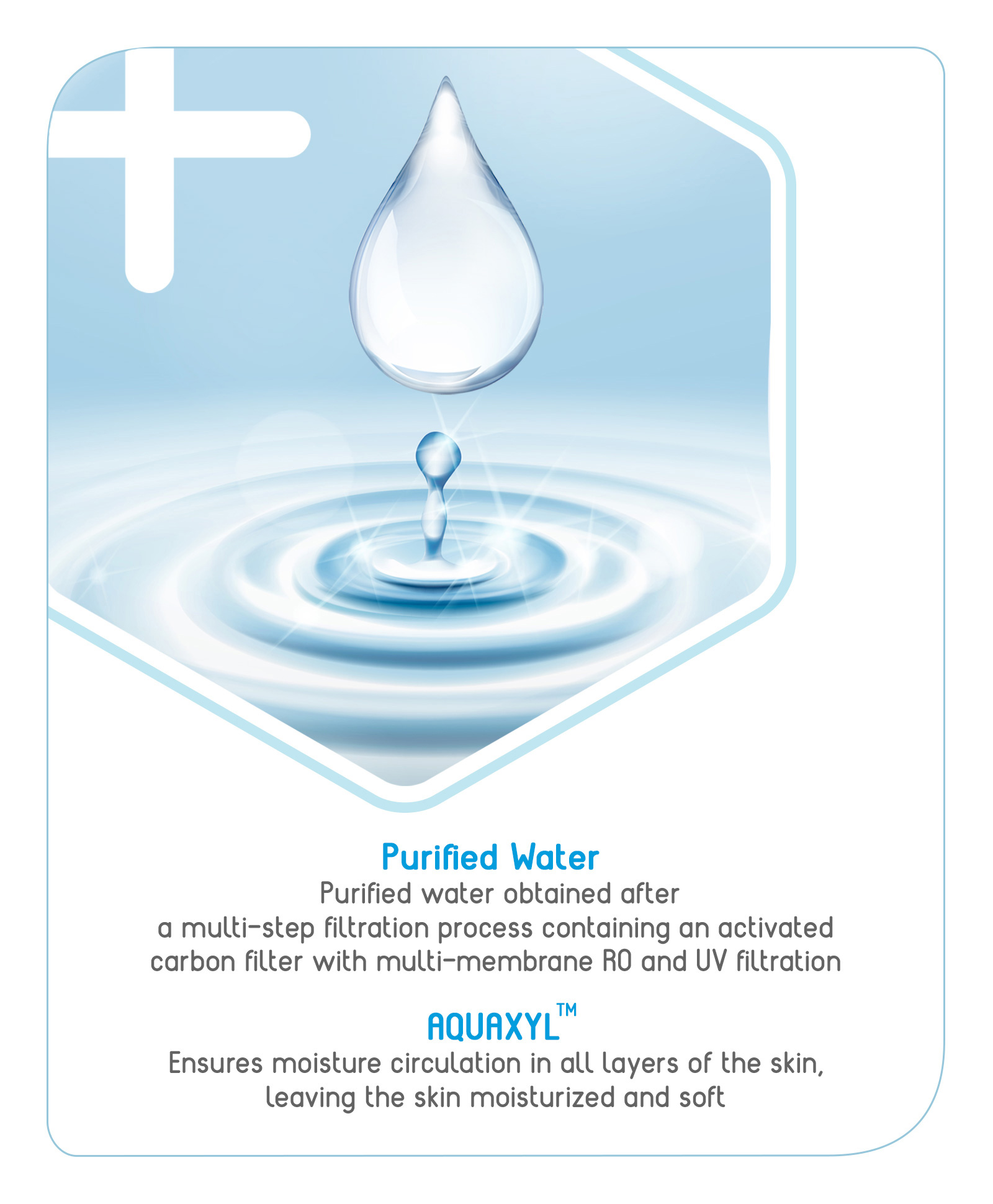 Buy Babyhug Advanced 99% Pure Water (Unscented) Baby Wipes - 72 pieces ...