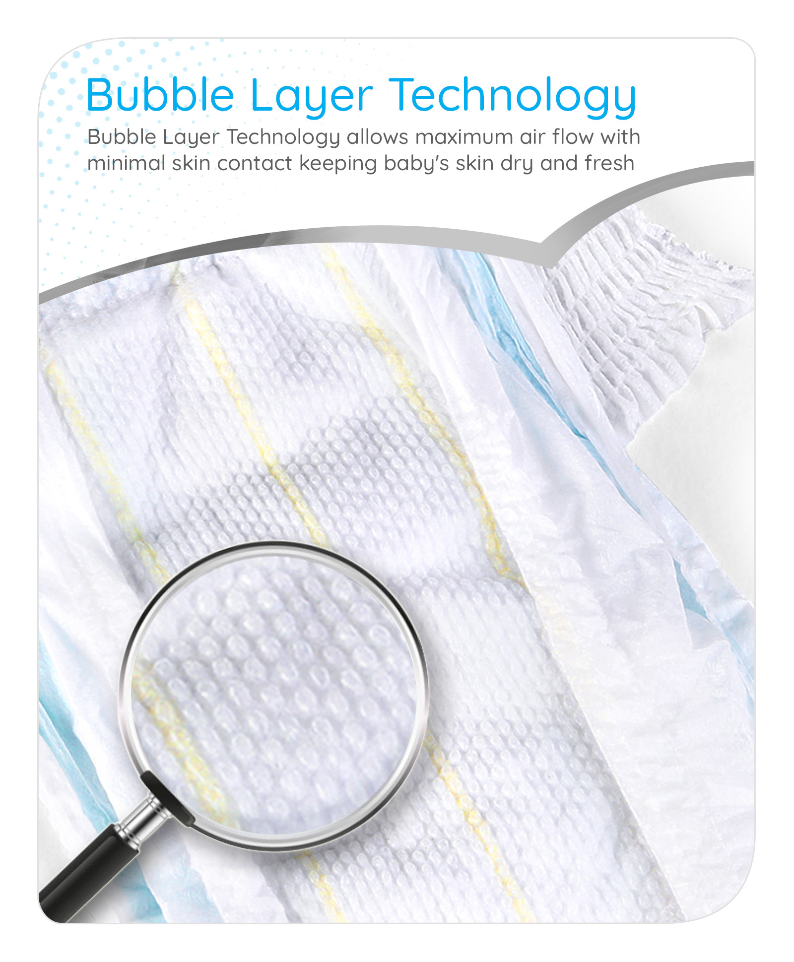 Buy Babyhug Pro Bubble care premium Pant Style Diaper Medium - 54 ...