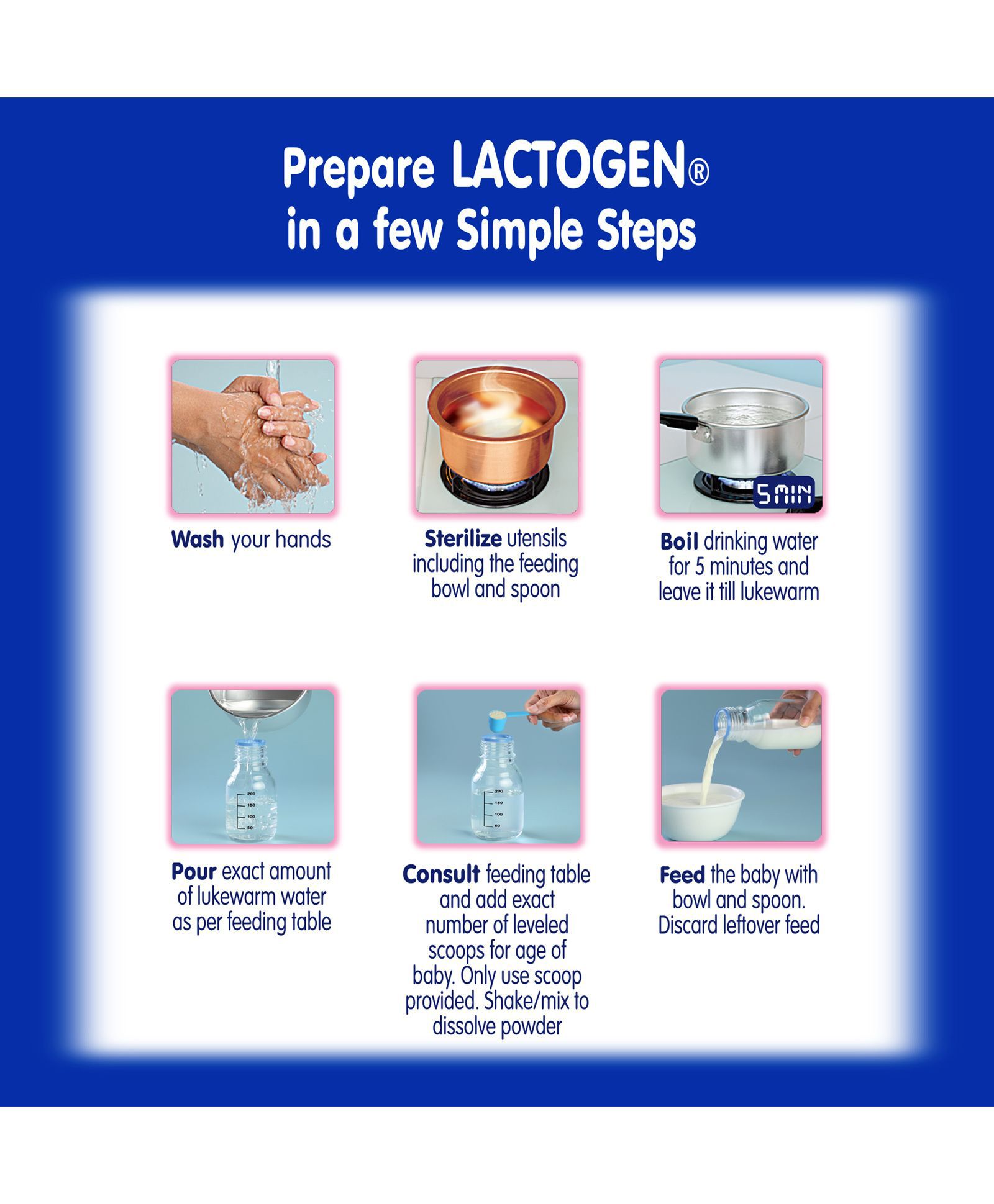 Buy Nestle Lactogen 2 Follow-Up Formula Powder - After 6 months Stage 2 ...