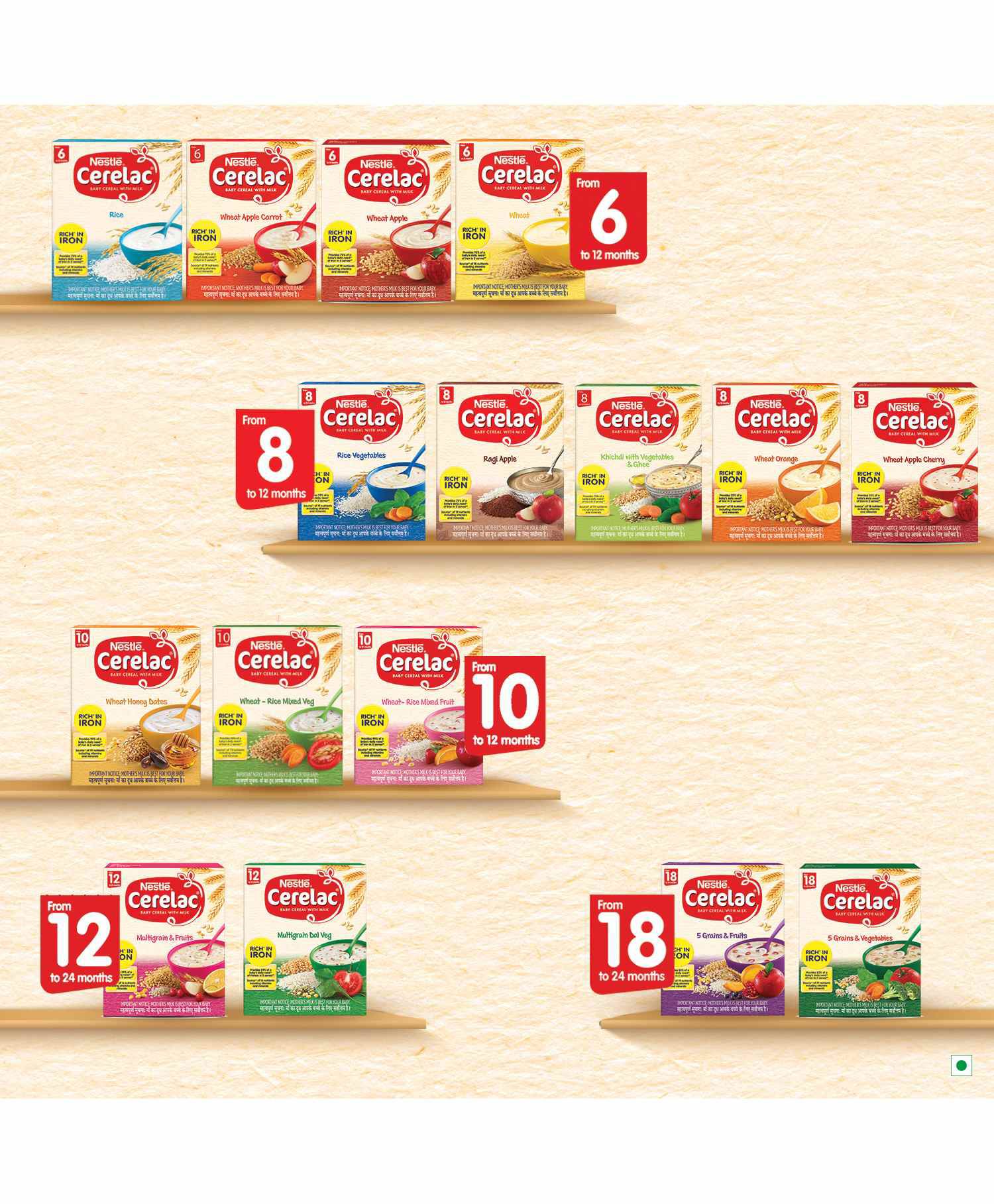 Buy Nestle Cerelac Fortified Baby Cereal With Milk Multi Ragi Apple ...