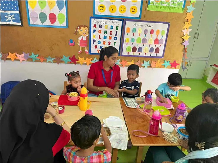 Best Daycare, Playschools and Preschools in India - FirstCry Intellitots