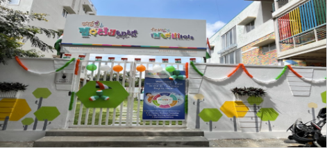 Best Daycare, Playschools and Preschools in India - FirstCry Intellitots