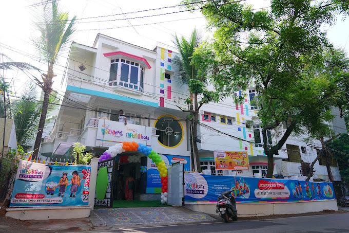 Best Daycare, Playschools and Preschools in India - FirstCry Intellitots